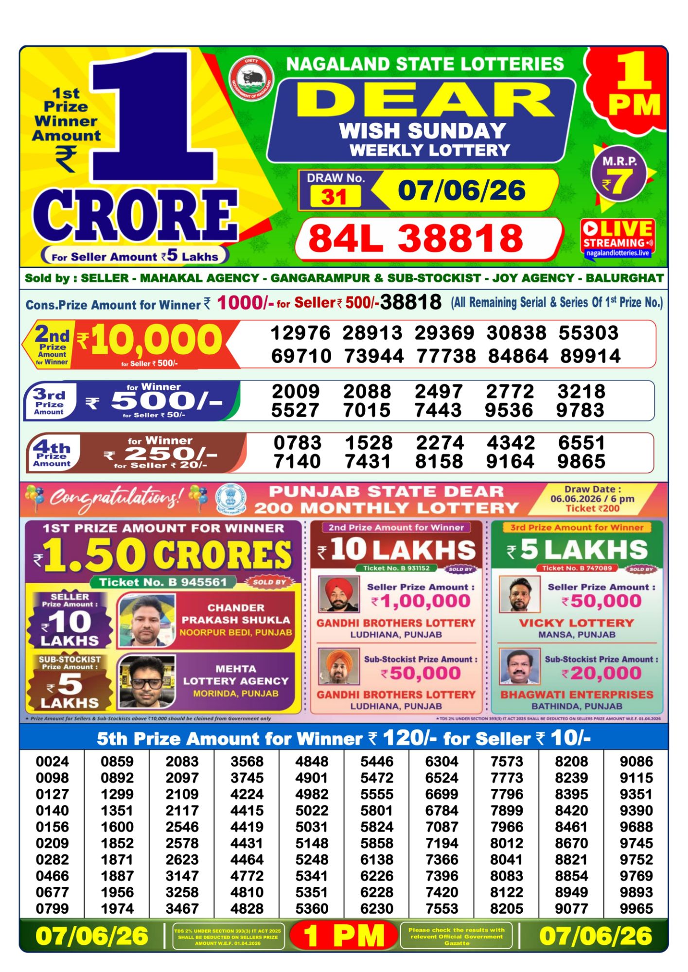 Dear Lottery Today Result 07 06 2026 – Dear Lottery Today Result